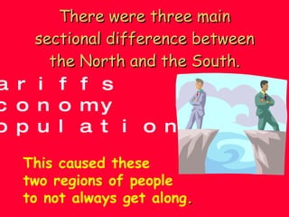 Causes of the Civil War: Sectionalism & States' Rights | PPT ...