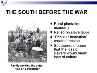 South Economy After The Civil War