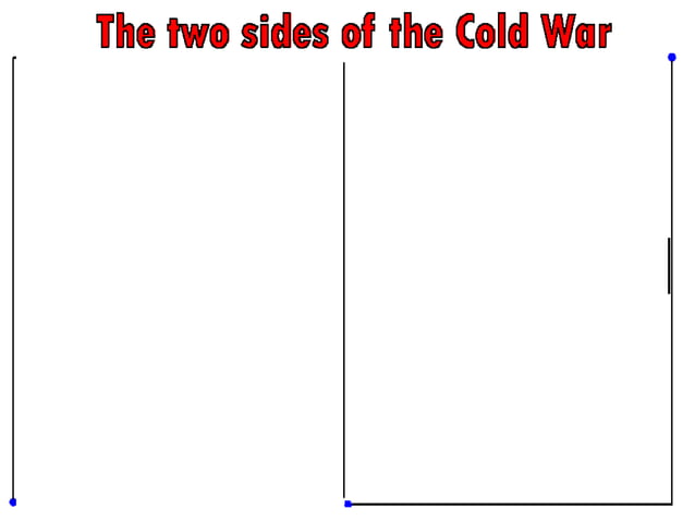 Causes of the Cold War | PPT