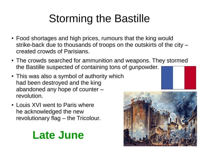 Causes of the French Revolution | ODP