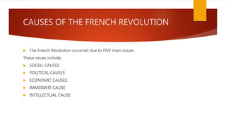 CAUSES OF THE FRENCH REVOLUTION.pptx