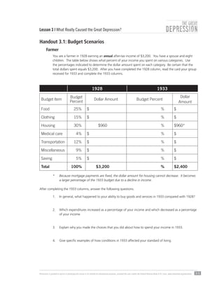Causes of the Great Depression | PDF