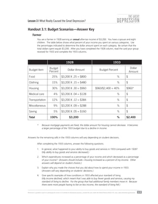 Causes of the Great Depression | PDF