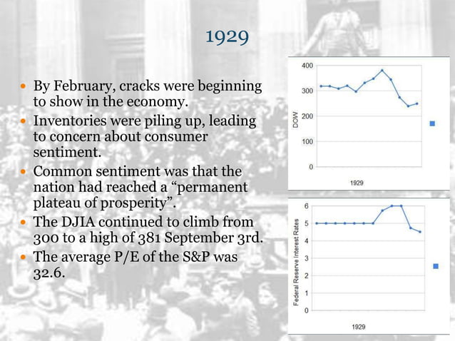 Causes of the great depression | PPT