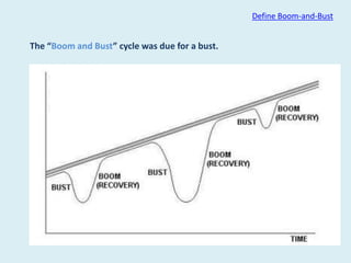 Causes of the great depression -mml2 | PPTX