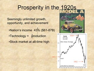 Causes of the Great Depression Powerpoint | PPT