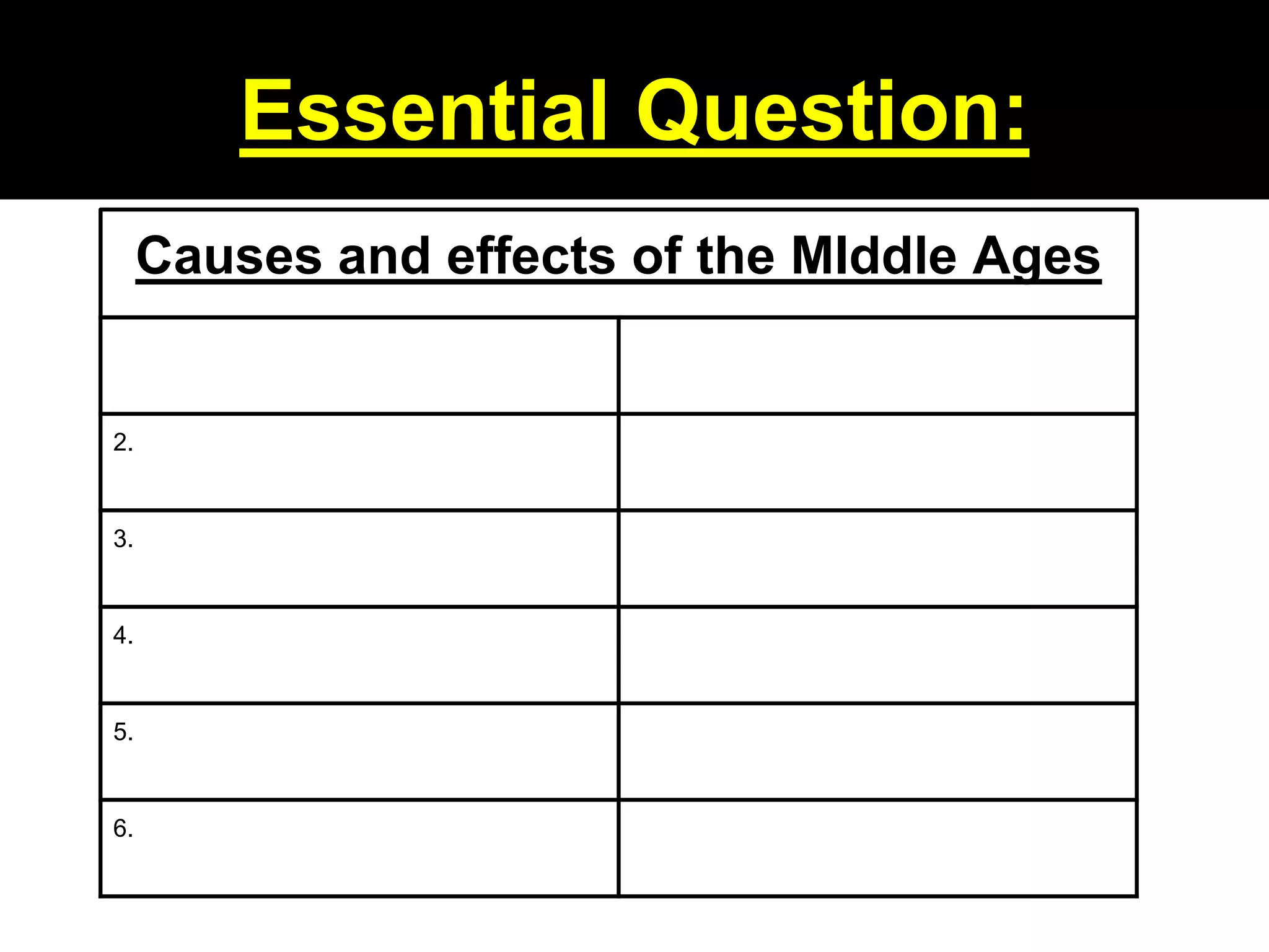 Causes of the middle ages | PPTX