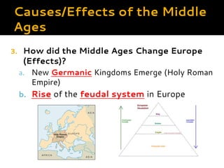 Causes of the middle ages | PPT
