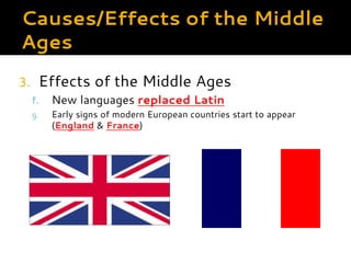 Causes of the middle ages | PPT