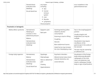 Causes of upper GI bleeding - UpToDate.pdf