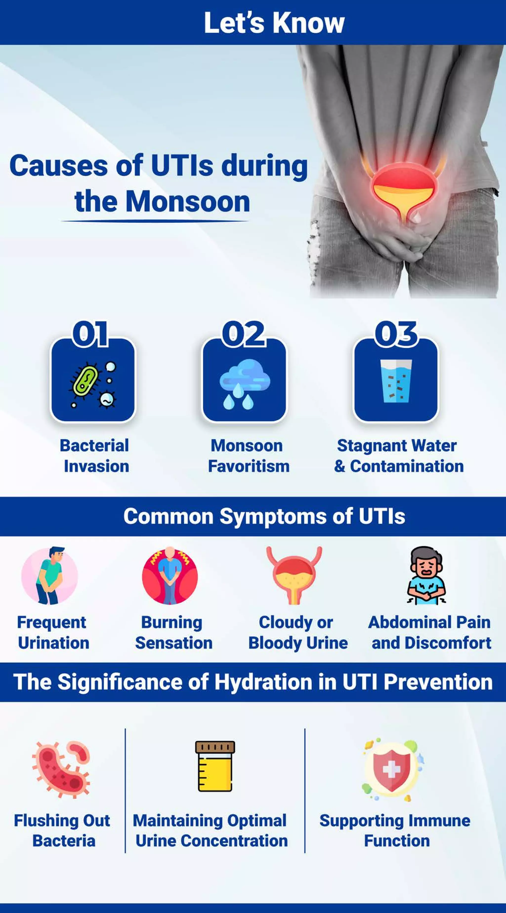 Causes of UTIs.pdf