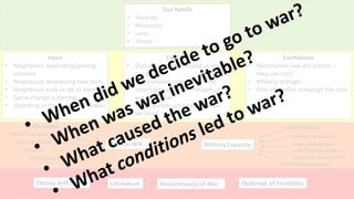 Causes of war | PPTX | Death, Injury, or Military Conflict | Sensitive ...
