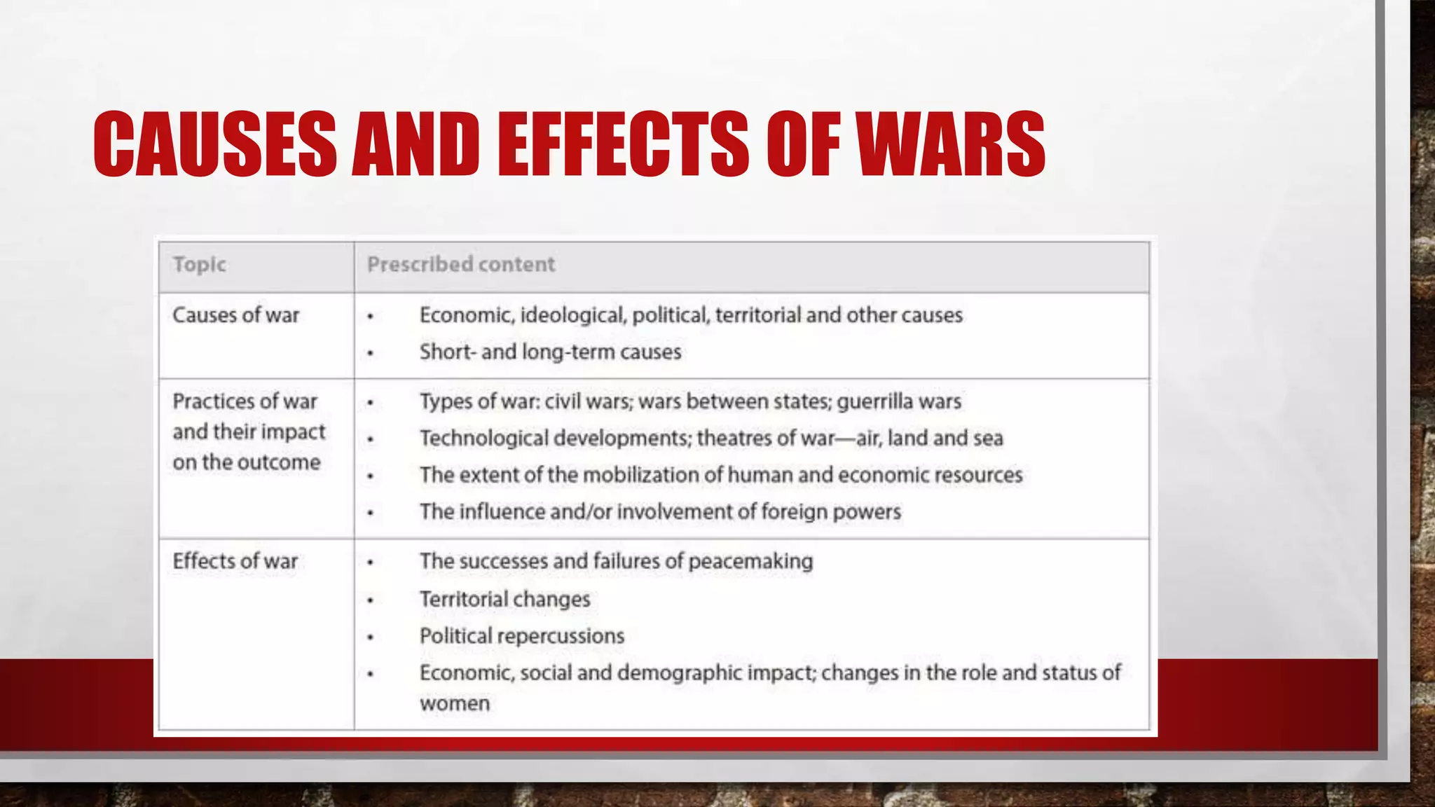 Causes of wars | PPTX | Death, Injury, or Military Conflict | Sensitive ...