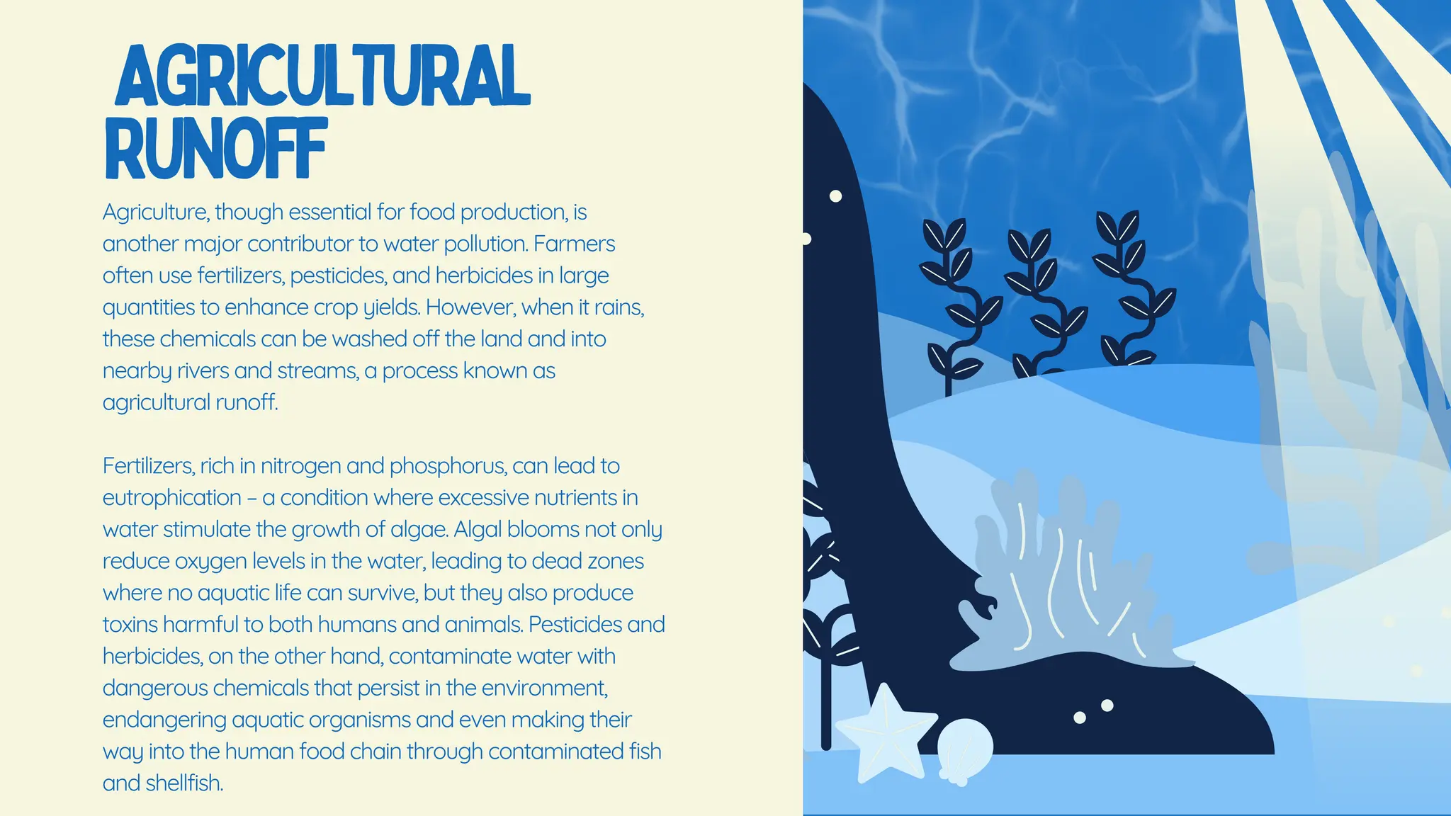 Causes of Water Pollution How Industrial Waste, Agriculture, and ...