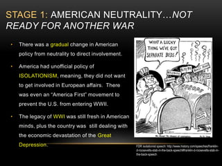 Causes of world war ii presentation a e embed version | PPTX