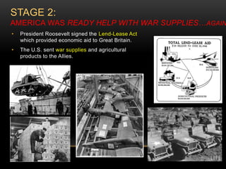 Causes of world war ii presentation a e embed version | PPTX