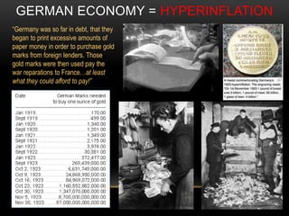 Causes of world war ii presentation a e embed version | PPTX