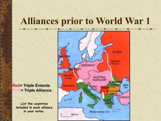 Causes of World War I high school ideaas PPT.pptx