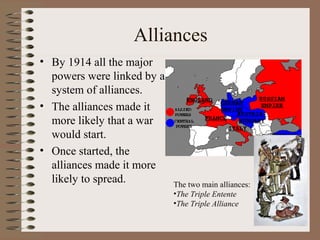 Causes of ww1 | PPT