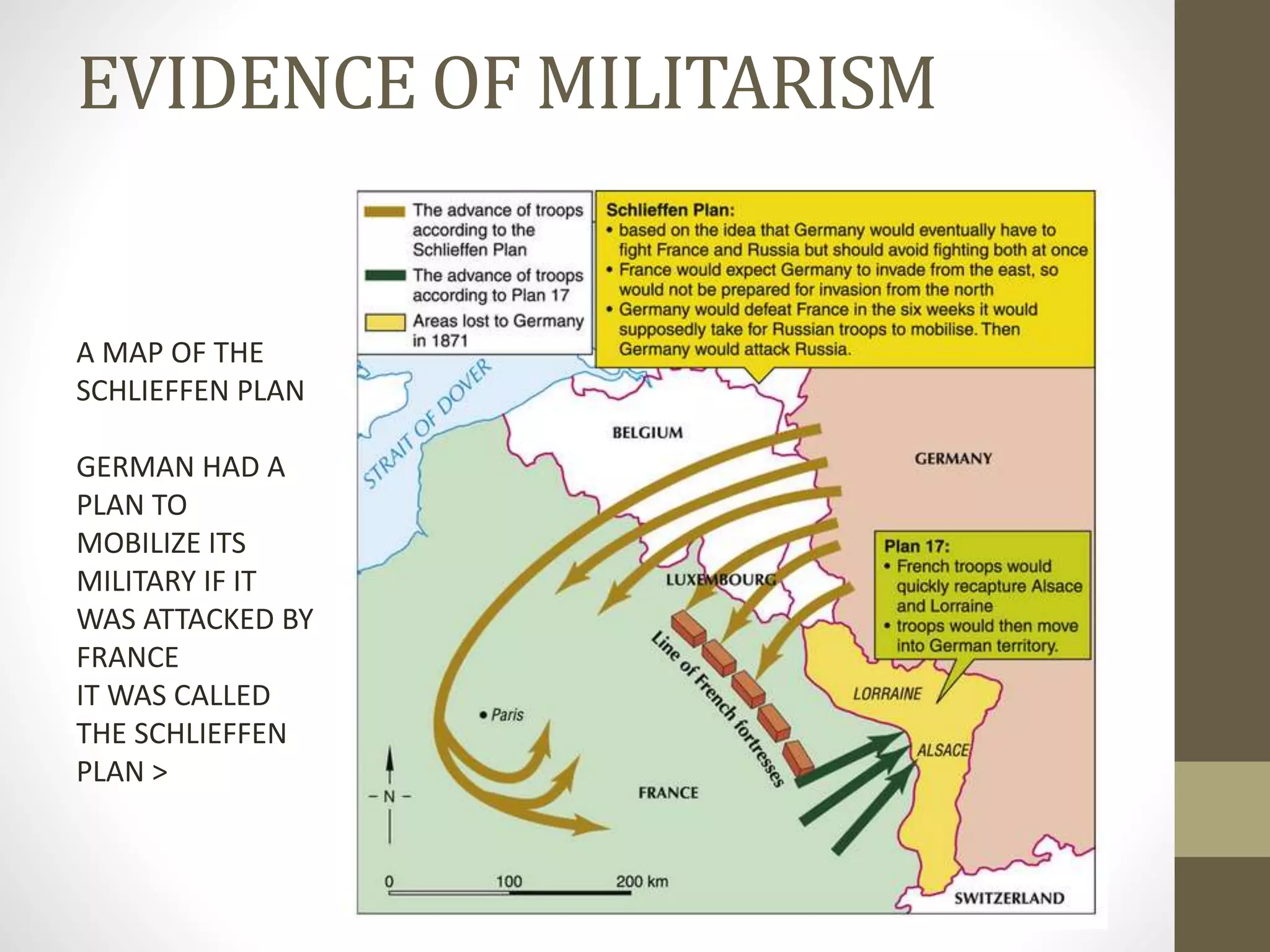 Causes of ww1 | PPTX