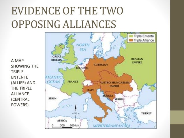Causes of ww1 | PPTX