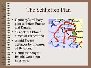 Causes of ww1 | PPT