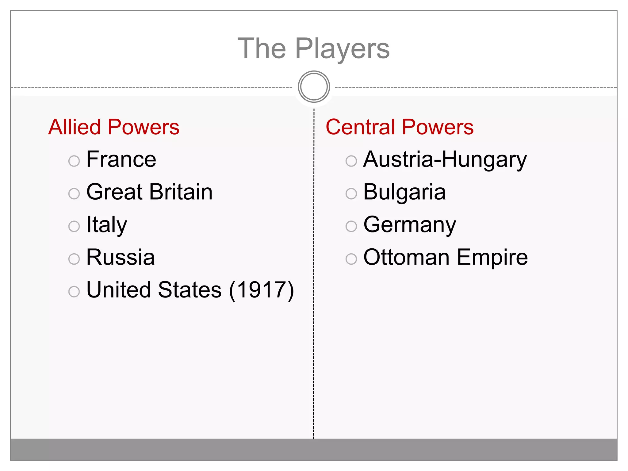 Causes of WWI | PPT