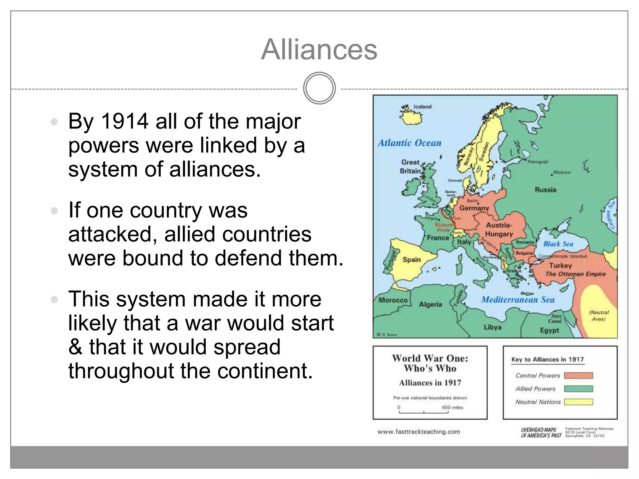 Causes of WWI | PPT
