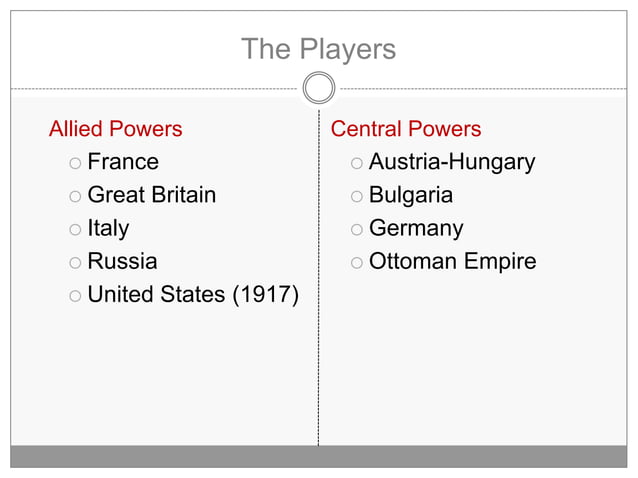 Causes of WWI | PPT