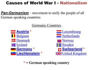 Causes of wwi | PPTX