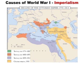 Causes of wwi | PPTX
