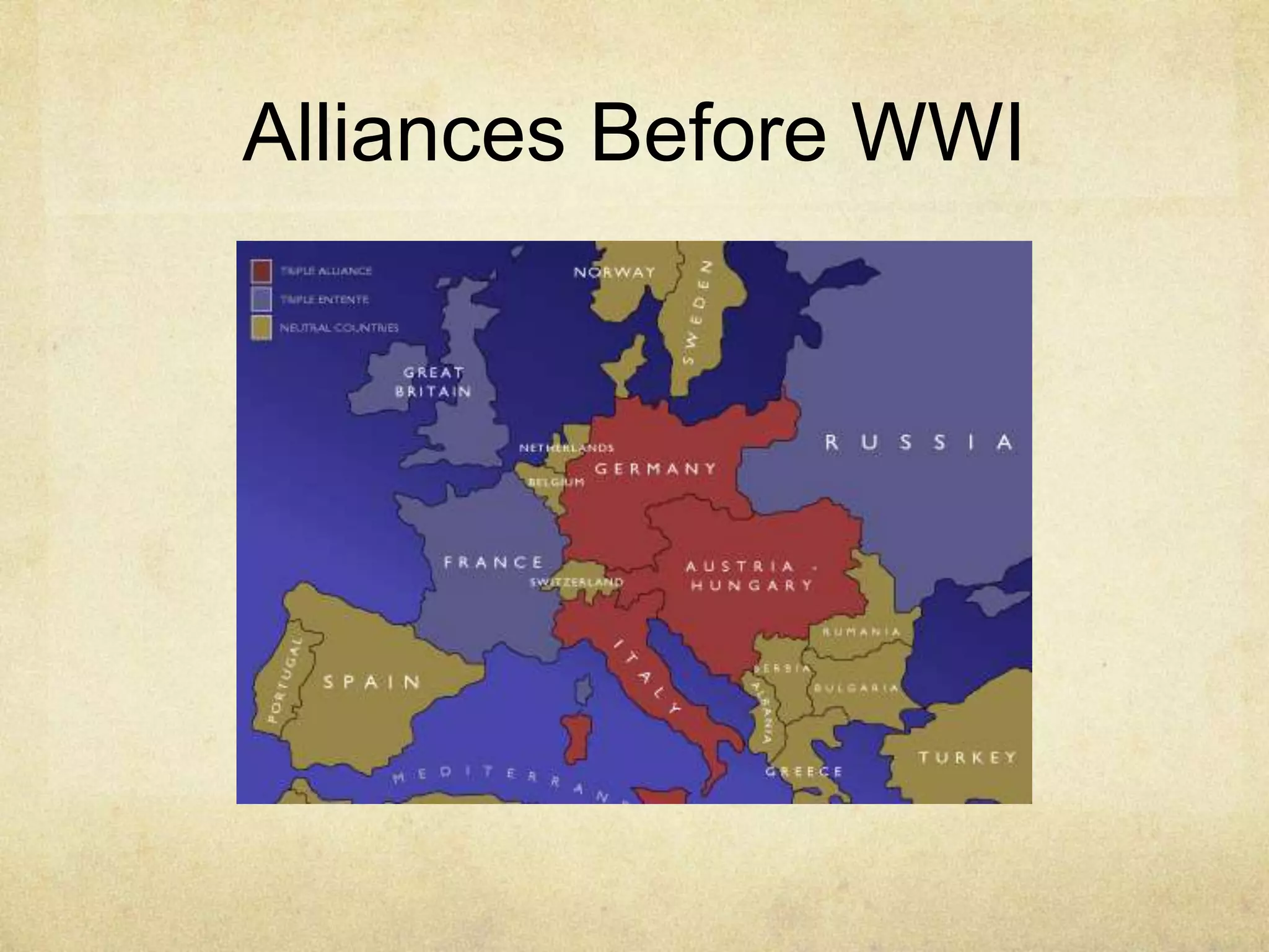 Causes of WWI | PPT