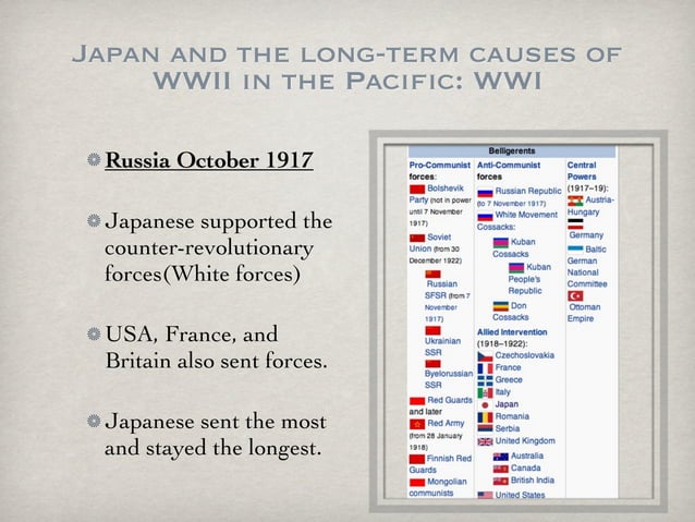 Causes of wwii pacific war | KEY | Death, Injury, or Military Conflict ...