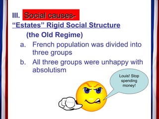 Causes of the French Revolution | PPT