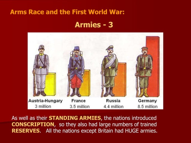 Causes_WWI_armsrace.ppt