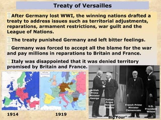 Causes wwii | PPT