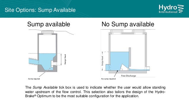 Hydro-Brake® Optimum Causeway step by step guide