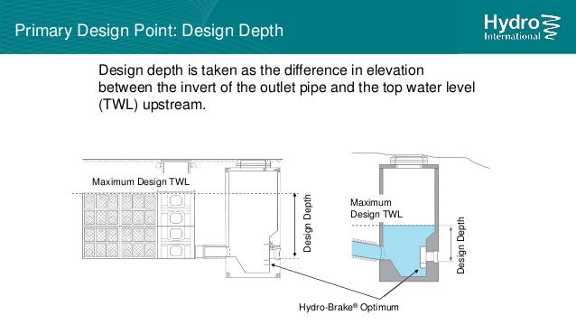 Hydro-Brake® Optimum Causeway step by step guide