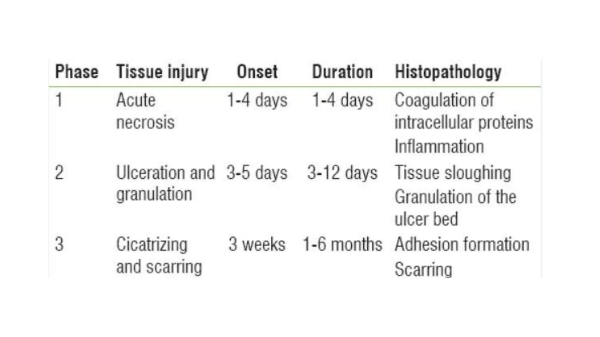 Caustic Ingestion.pptx