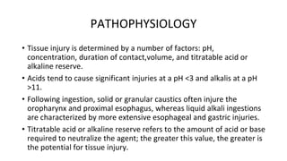 CAUSTIC INGESTIONS.pptx