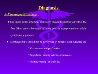 Caustic injury | PPT