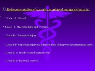 Caustic injury | PPT