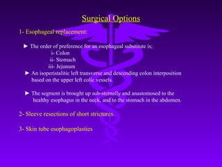 Caustic injury | PPT