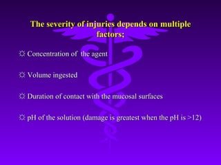 Caustic injury | PPT