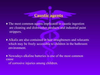 Caustic injury | PPT