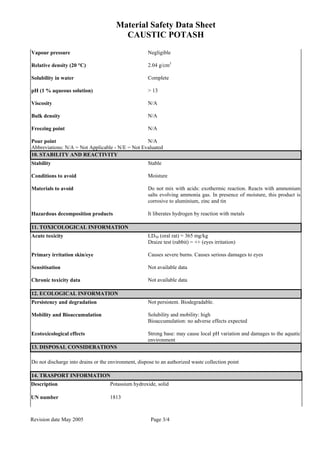 CAUSTIC POTASH.pdf