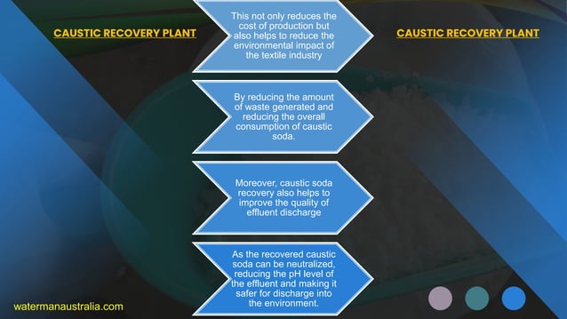 Caustic Recovery Plants.pdf | Indoor Environmental Quality | Home & Garden
