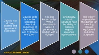 Caustic Recovery Plants.pdf