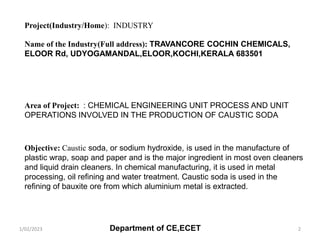 caustic soda zeroth review.ppt