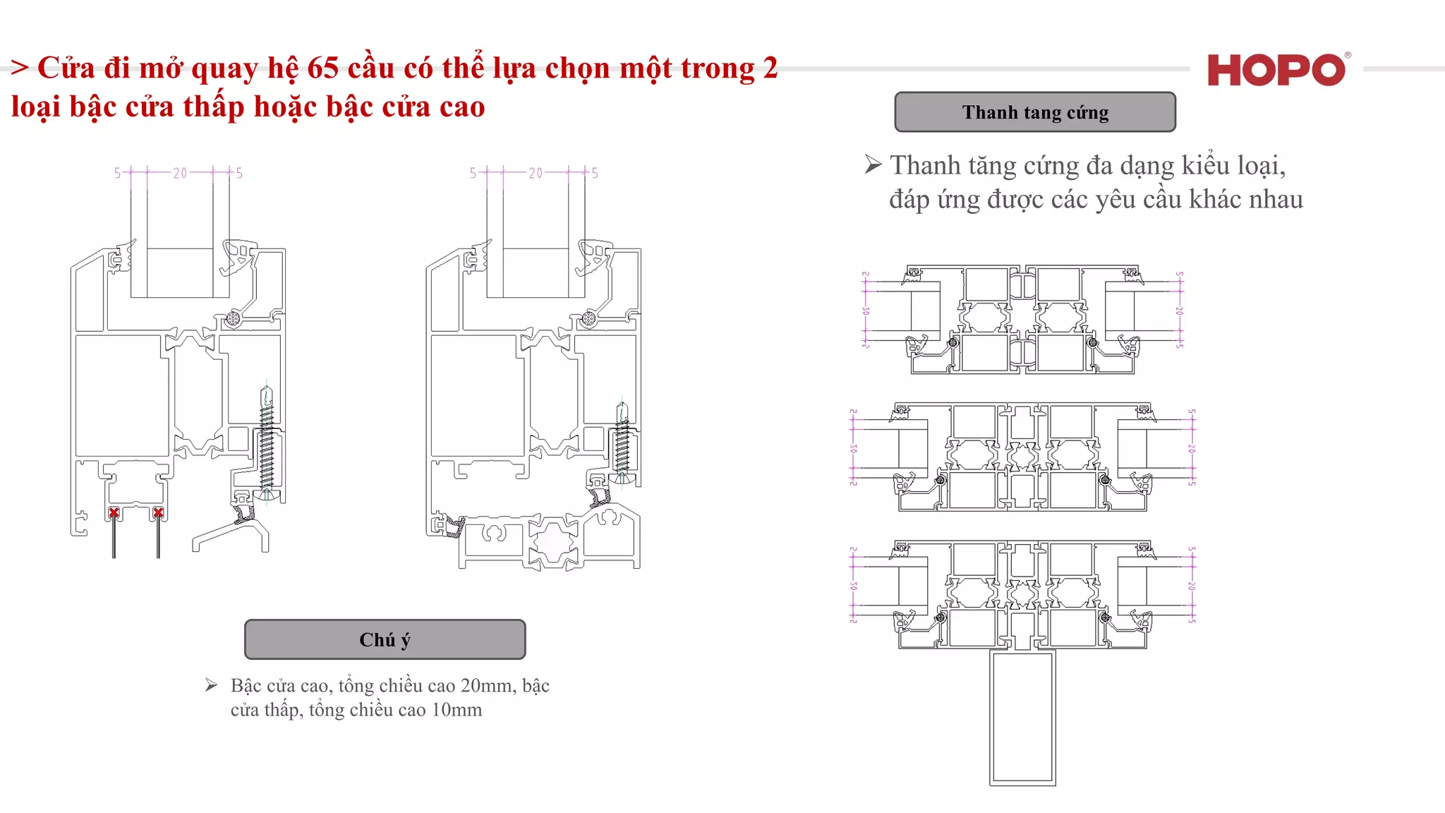 Cấu tạo của cửa đi / cửa sổ hệ Energy saving châu âu thuộc giải pháp cửa nhôm Hopo Việt Nam | PPT